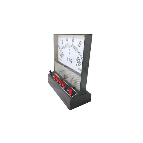 Demonstration Meter - Almicroinstruments