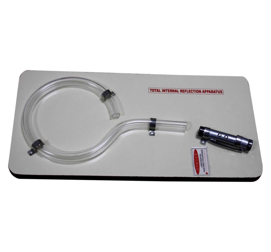 TOTAL INTERNAL REFLECTION APPARATUS - Almicroinstruments